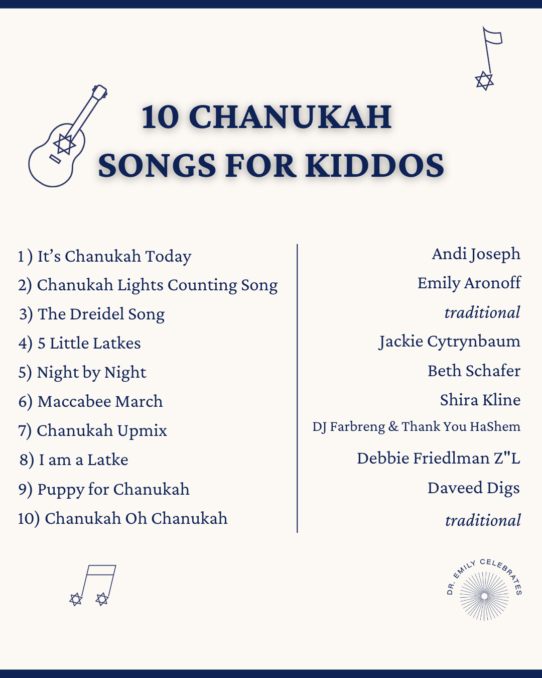 10 Chanukah Songs For Kiddos - Dr. Emily Celebrates