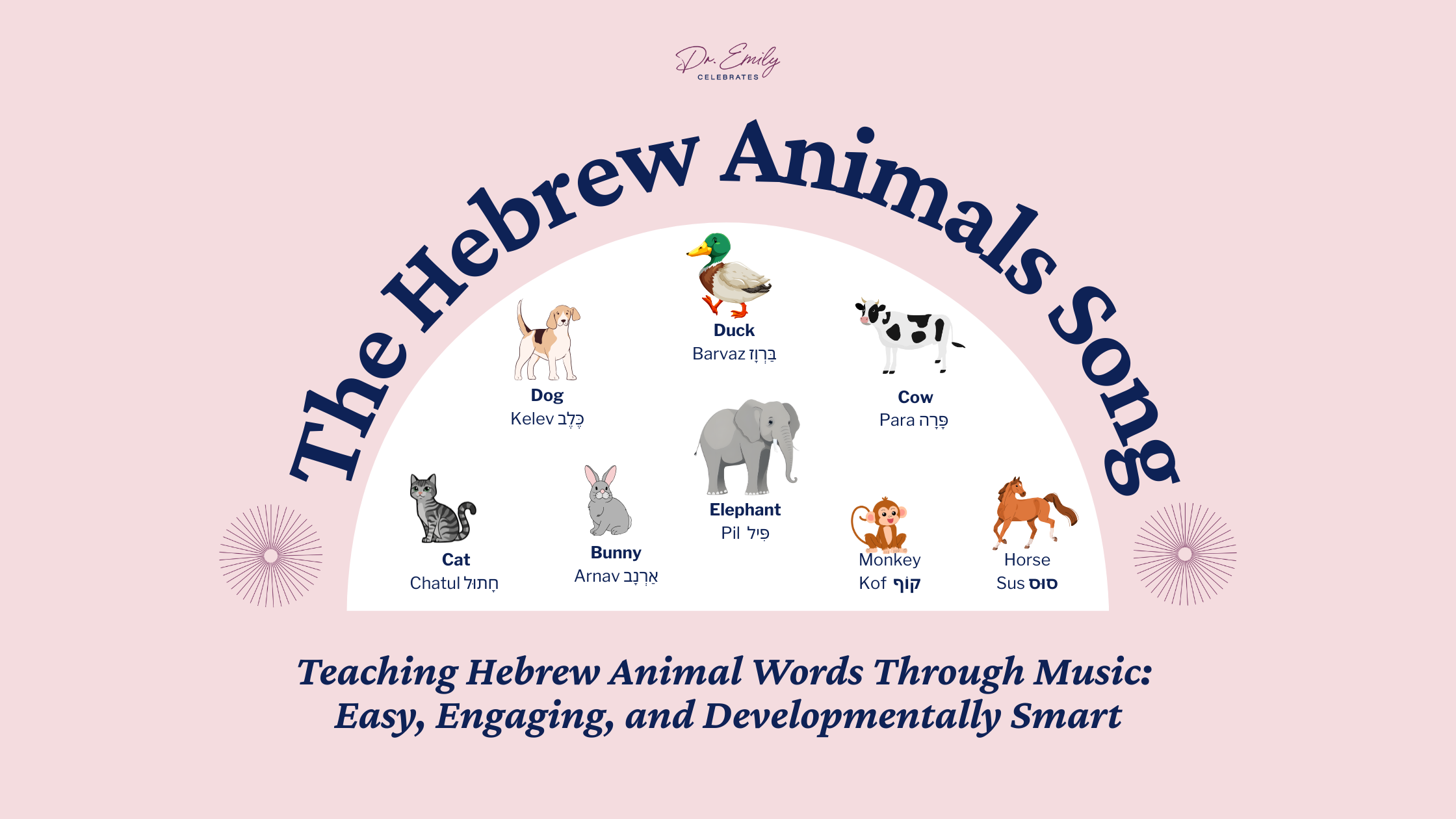 From 'Meow!' to 'Mah?'—Learning Hebrew Animals Through SongTeaching ...
